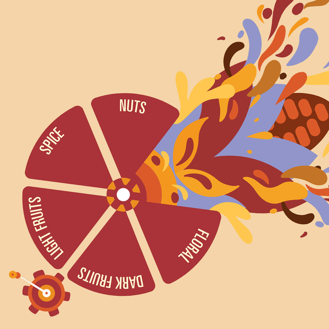 Flavour Wheel Series Final - L'affare